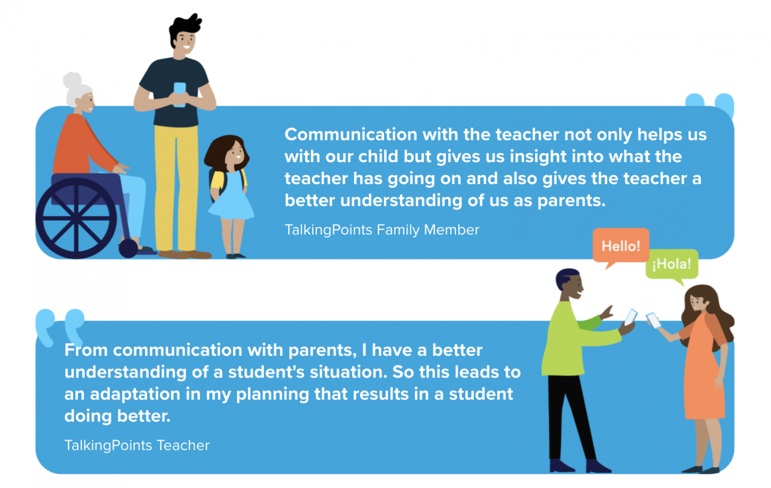2021 family engagement study: Insights for building effective school ...