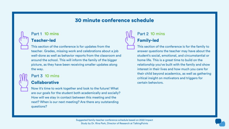 Family Conferences that Count - TalkingPoints