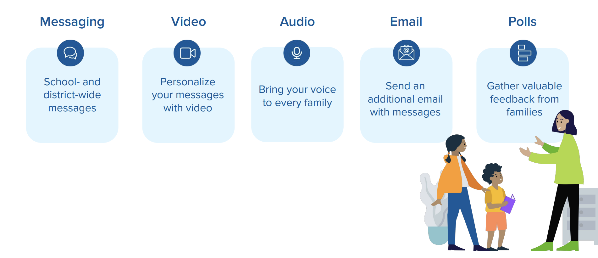 Introducing Universal Admin Communications from TalkingPoints ...